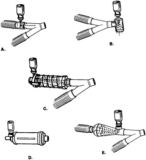 Albuterol Inhaler With Spacer