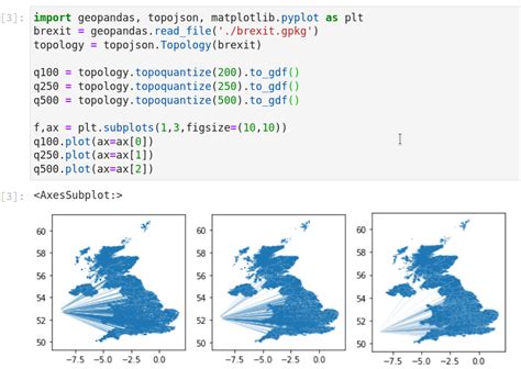 Investigate The Effects Of Low Topoquantization Epsilon Values · Issue 110 · Mattijn Topojson