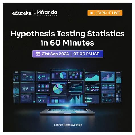 edureka on linkedin edureka ridiculouslycommitted teamedureka learnwithedureka upskilling…