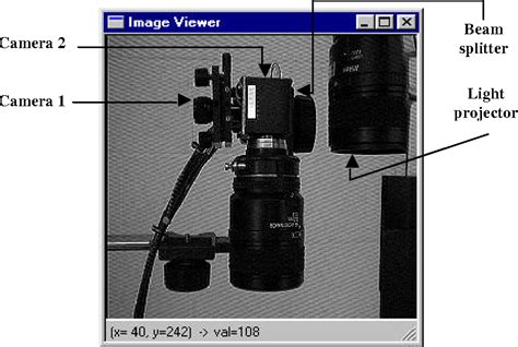 Figure 4 From Real Time 3 D Estimation Using Depth From Defocus Semantic Scholar