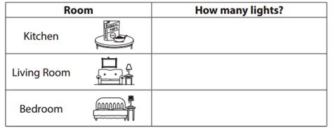 Bridges In Mathematics Grade 1 Home Connections Unit 1 Module 3 Answer Key Ccss Math Answers