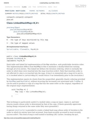 Linked Hashmap Java Platform Se 8 PDF