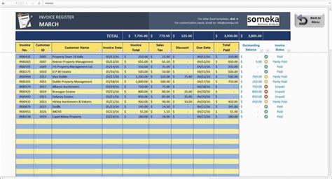 Luxury Free Record Keeping Templates Best Of Template Pertaining To Invoice Record Keeping