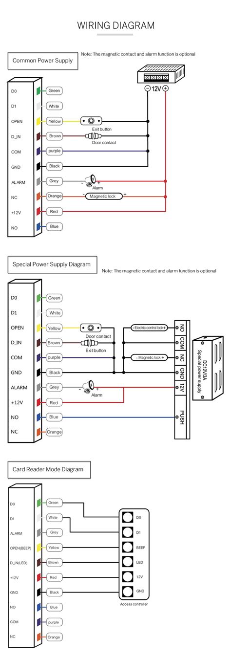 OEM Manufacturer Standalone Keypad Access Control S4A Access Control