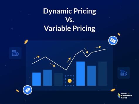 Dynamic Pricing Vs Variable Pricing Key Differences To Know