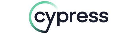 Winning Cypress Setup For End To End Acceptance Test Driven Development