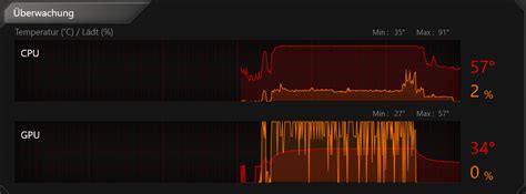 Gpu Usage Jumping Around With The Latest Update Bugs And Issues Topaz Community