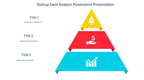 Startup Swot Analysis Powerpoint Presentation Pptuniverse