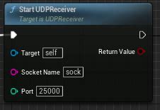 5 1 Missing IP Portion Of UDPReceiver Issue 14 Is Centre Udp Ue4