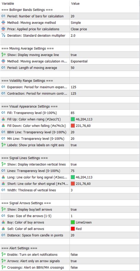 Volatility Vortex Mt5 Aierior