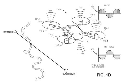 Amazon Quells Drone Noise With Anti Noise Uav Patent Blog