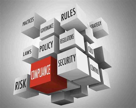 5 Types Of Information Security Assessments Trustmapp