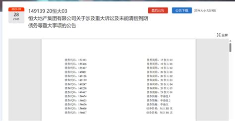 恒大地产：截至8月末，涉及未能清偿的到期债务累计约278532亿元腾讯新闻