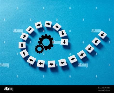 Productivity And Success In Business Industrial Development And Efficiency Technological