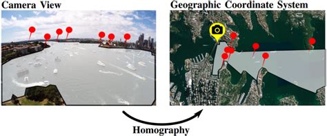 Representation Of The Two Planes Used For The Homography Based Download Scientific Diagram