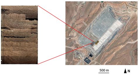 Remote Sensing Free Full Text Is Endmember Extraction A Critical Step In The Analysis Of