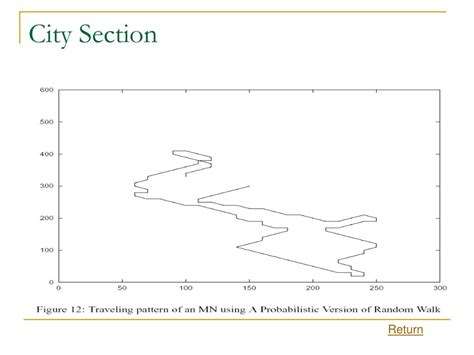 Ppt Practical Mobility Models And Mobility Based Routing Powerpoint Presentation Id 4553329