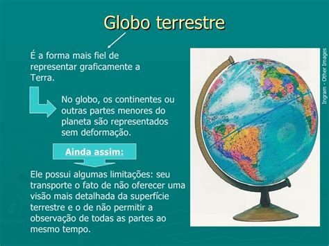 Representação Do Espaço Geografico Retoedu