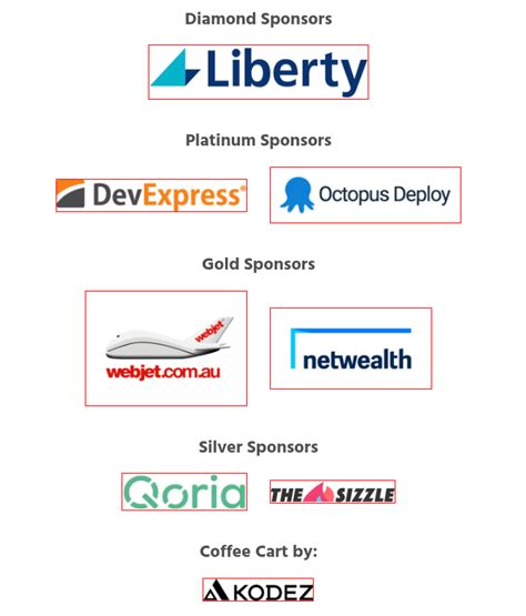 Removing Image Borders Using Api