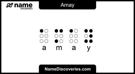 Amay Name Meaning And Origin