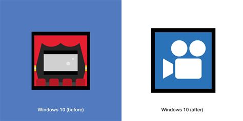 Windows April Update Emoji Changelog