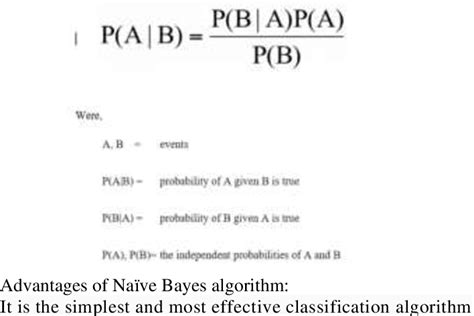 Table I From Crime Prediction Using Naïve Bayes Algorithm Semantic Scholar