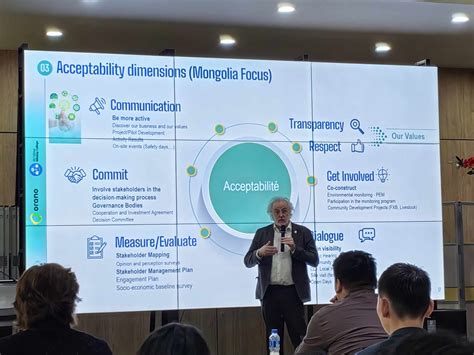 “Газар доор уусган олборлох технологи” сургалтыг амжилттай зохион… Монгол Улсын Их Сургууль