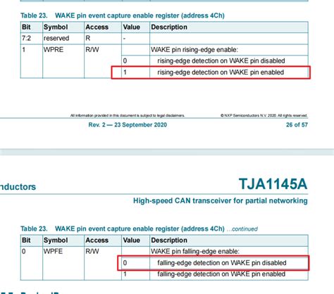 Tja1145配置休眠唤醒 Csdn博客
