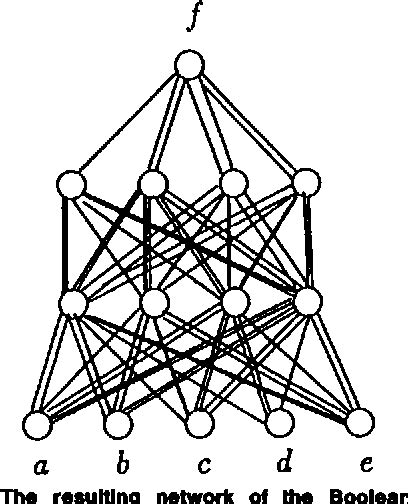 Figure 1 From Structural Learning With Forgetting Semantic Scholar