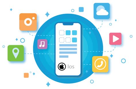 Ios App Development Company Bangalore Apprient