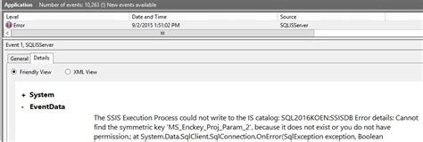 Ssis Unexpected Termination Under The Kover Of Business Intelligence