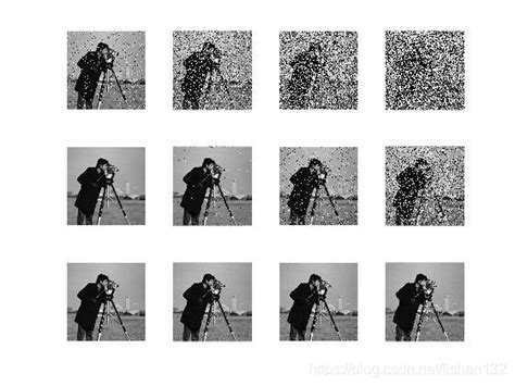 自适应中值滤波算法的matlab实现 比特零幺