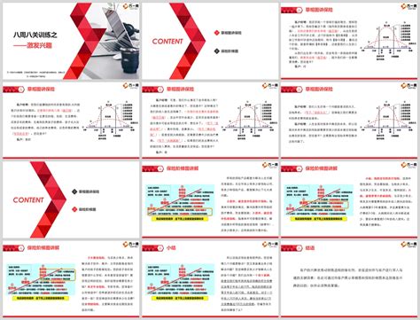 保险新人营销话术训练草帽图阶梯图讲解13页 pptx 营销话术 万一保险网