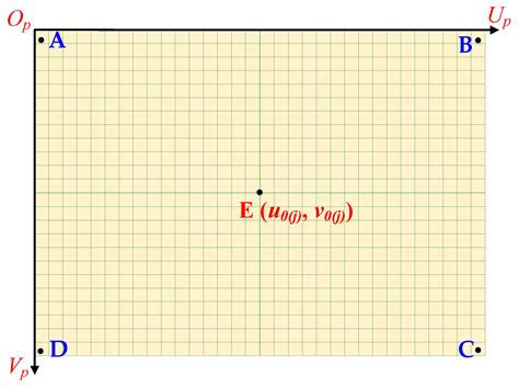 A Cooperative Target Localization Method Based On Uav Aerial Images