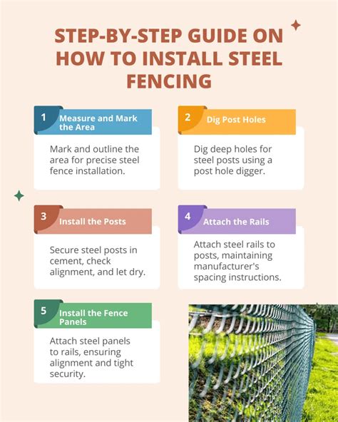 The Comprehensive Guide To Steel Fencing （2023） Types Designs And
