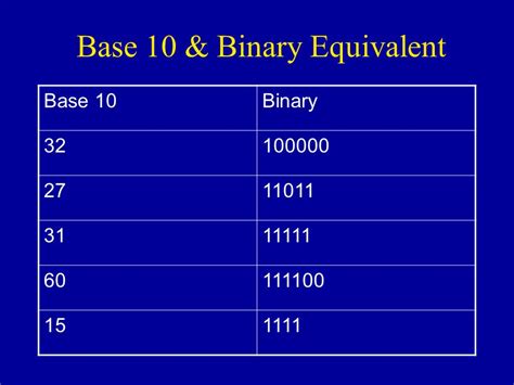 The Computer Gears And Cams Water Powered Factories Printing Press