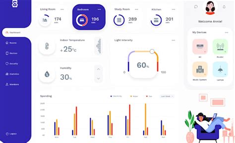 Software Developer Website Design Web App Saas App Erpnext Crm