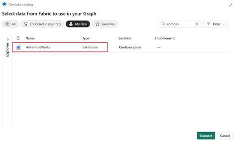 Get Started With Graph In Microsoft Fabric Microsoft Fabric