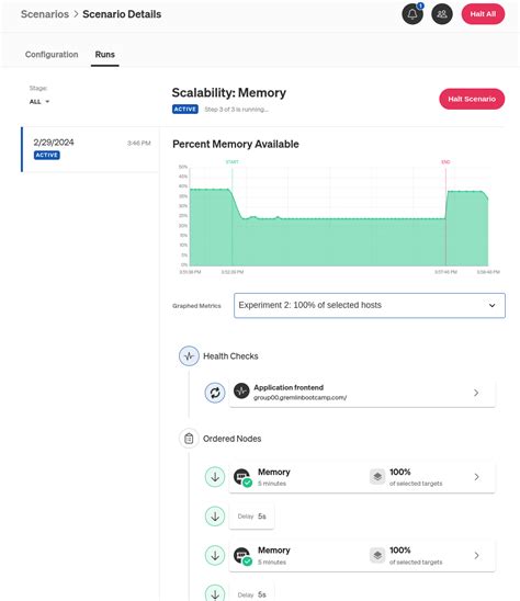 How To Validate Memory Intensive Workloads Scale In The Cloud
