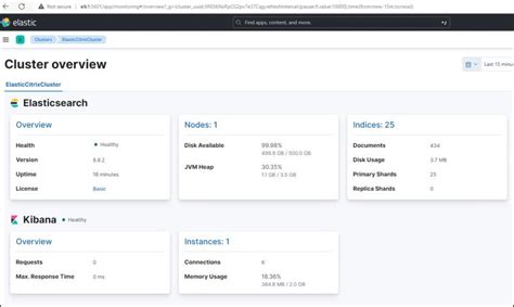 Uberagent And Elastic Stack Getting Started Helge Klein