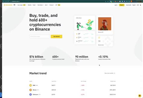 Video Cst Cyber Sapient On Linkedin Ccxt Trading Bot
