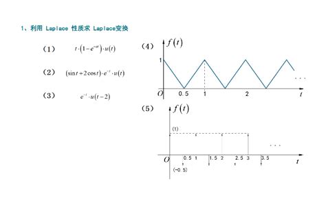 作业辅导视频 ss2023 hw10：laplace变换性质练习题 sine t csdn博客