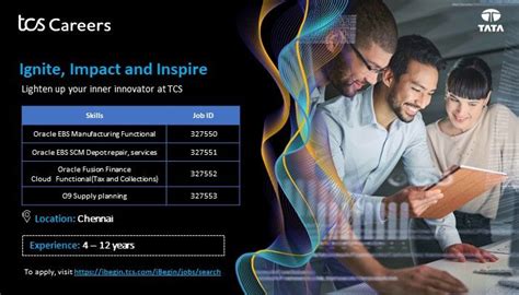 Boobala Krishnan Sivaramamoorthi On Linkedin Thebigmove Tcswalkin Chennai Oracleskills Oracle