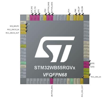 Problem With Configuration Stm32 Project In Stmcub