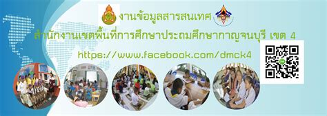 สำนักงานเขตพื้นที่การศึกษาประถมศึกษาประจวบคีรีขันธ์ เขต 2 สพป ปข 2 Added สำนักงานเขต