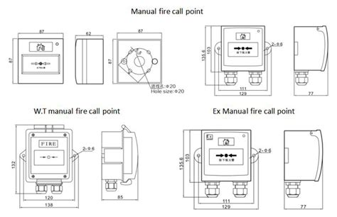 Manually Call Point