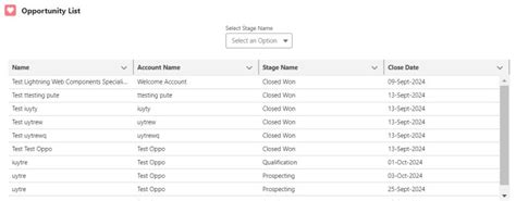 Mohit Kapoor On Linkedin Salesforce Lwc Js Trailhead Javascript