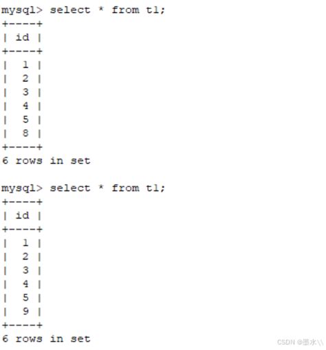 Mysql 读写分离mysql读写分离 Csdn博客