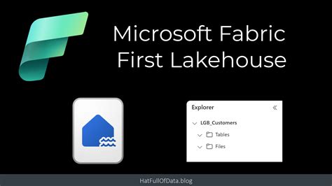 Microsoft Fabric Create A Lakehouse Hat Full Of Data