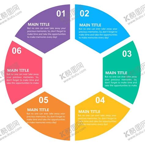 流程图 【酷图网】流程模板进程图形信息市场营销ppt图表素材思维导图信息条框文本框条款项目标注标签扁平设计步骤流程